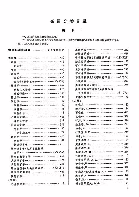 中国大百科全书第一版条目一览语言文字卷 知乎