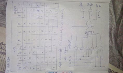 Solved Using Electronic Work Bench Ewb Design The