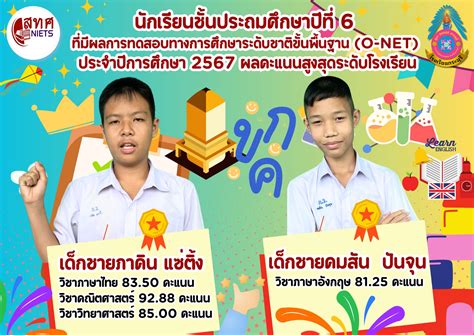 💙🩷 โรงเรียนกระบุรี โรงเรียนกระบุรี สพป ระนอง Facebook