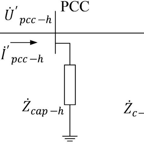 Representative System Of A Coupling Point Between The Power Utility And