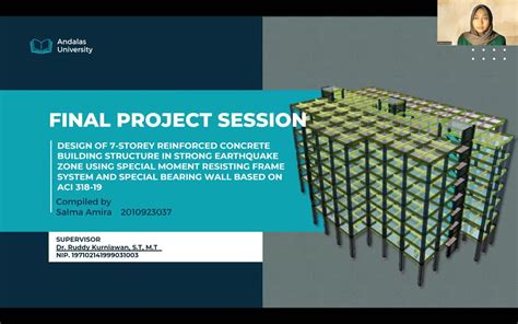 Video Salma Amira On Linkedin Hello Everyone My Name Is Salma Amira In This Video I Will