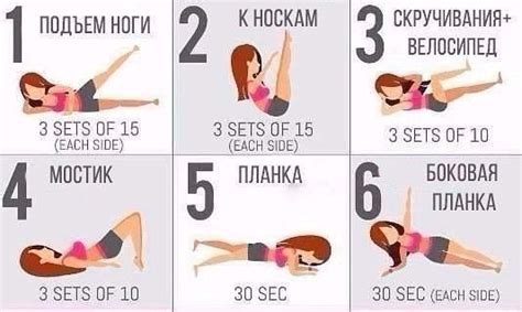 Комплекс упражнений для пресса Abc Fitnes №1187417562 Фотострана Cайт знакомств