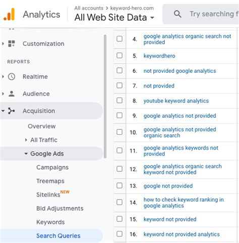 How To See Organic Keywords In Google Analytics Keyword Hero Blog