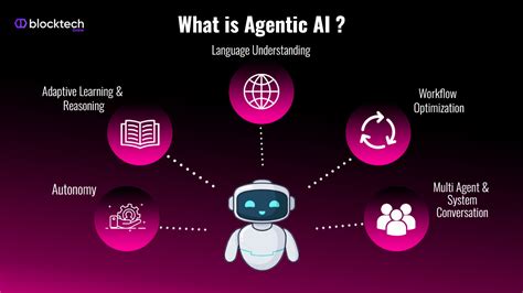 Agentic Ai Defined What Is Agentic Ai And How Does It Work Digital Currency Info