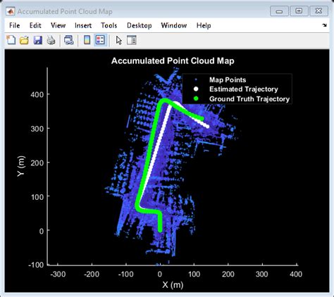 Build A Map From Lidar Data MATLAB Simulink