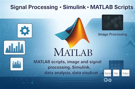 Automate Technical Tasks Using Matlab And Simulink By Ali Hyder Fiverr