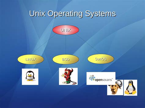 Introduction To Gnulinux Pdf