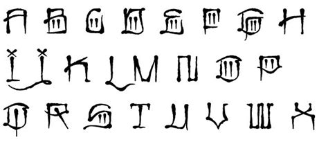 Letras En Cholo Imagui Ancient Cuneiform Script Ancient Writing
