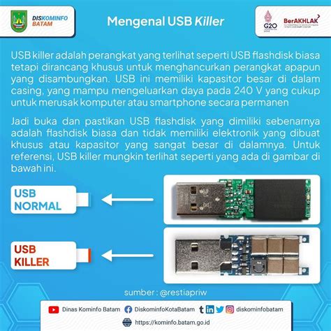 Waspada Penggunaan USB Flashdisk Dinas Komunikasi Informatika