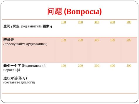 发展听力 Обучение аудированию и диалогической речи китайского языка урок 1 Online Presentation
