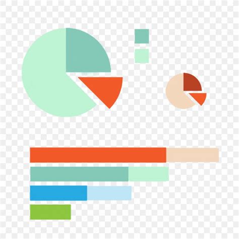Pie Chart Vs Bar Chart