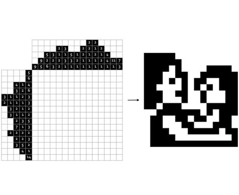 How I Taught My Computer To Play Spot It Using Opencv And Deep