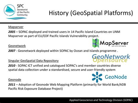 Ppt Mapping Pacific Resources Using Open Source Geospatial Software Powerpoint Presentation
