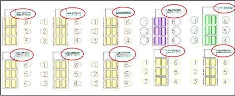 Code To Scale Multiple Objects Together Autolisp Visual Lisp And Dcl Autocad Forums