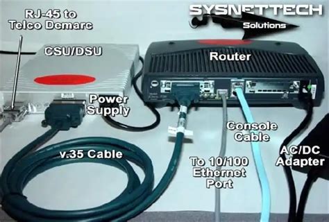 How To Configure Interface On Cisco Router In Gns3 Easy