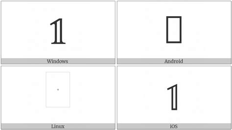 Mathematical Double Struck Digit One Utf 8 Icons
