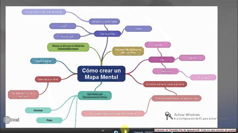 Mapa De Ideas Mapa