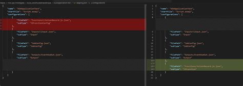 Javascript Function Is Not Published To Cluster With Publish To Azure VSCode Issue