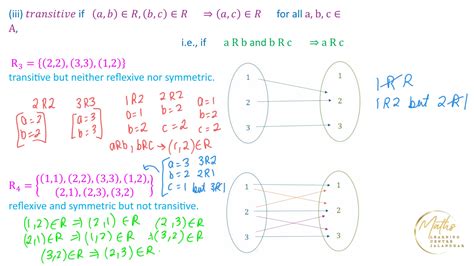 Various Types Of Relations Relations And Functions Pdf