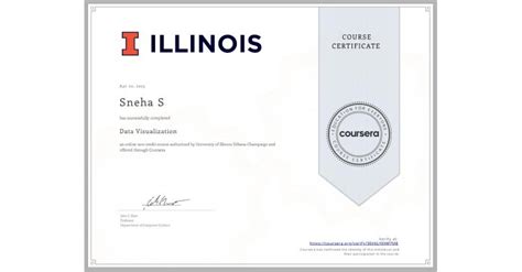 Excited To Share That I Have Successfully Completed A Course On