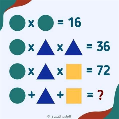 Reasoning Questions In Hindi Artofit