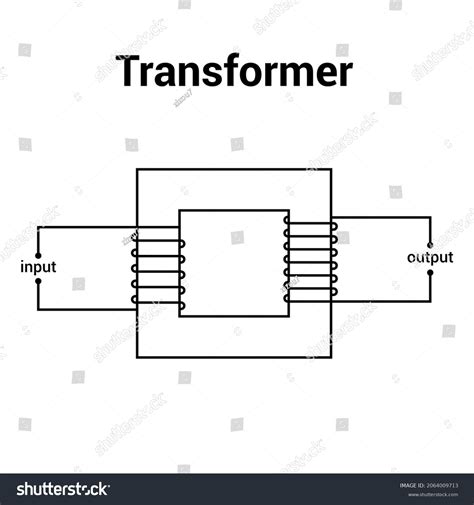 Current Transformer Diagram Physics Stock Vector Royalty Free 2064009713 Shutterstock