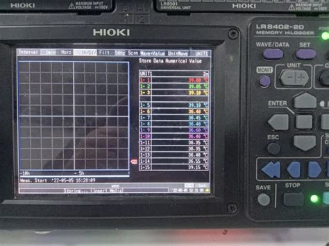 Solved Multiplot Waveforms Ni Community