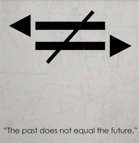 Sajal Rastogi Posted On Linkedin