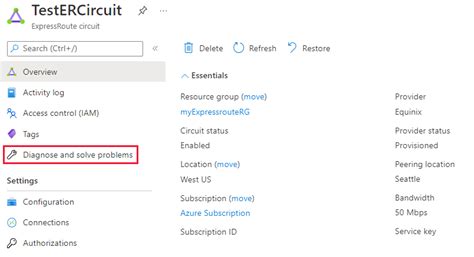 Verify Azure Expressroute Connectivity Troubleshooting Guide Azure Docs
