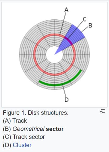 Computer Forensics And Mobile Forensics Flashcards Quizlet