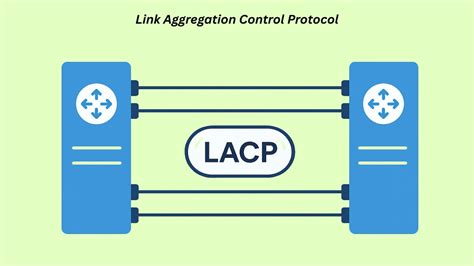 Link Aggregation Control Protocol Lacp And How Lacp Works