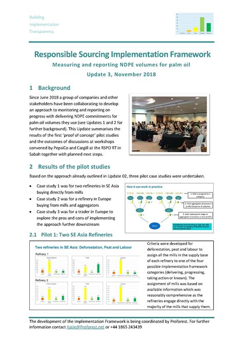 Ndpe Implementation Reporting Framework