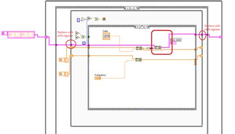 Solved Waveform Graph With Broken Or Segmented X Axis Ni Community