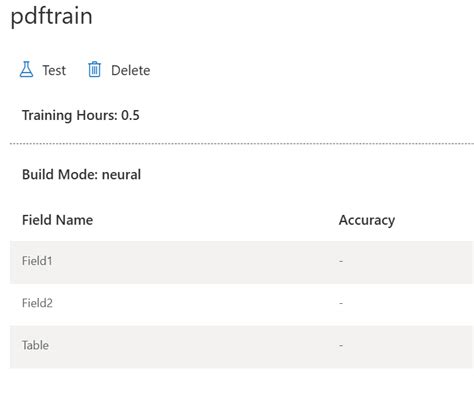 How To Publish The Model Created In Azure Document Intelligence Model Is Created But Not Able