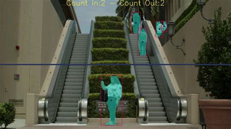 Muhammad Rizwan Munawar On Linkedin Computervision Objectdetection Deeplearning