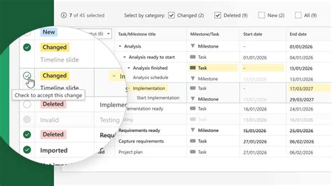 Office Timeline MS Project Integration Simplify Reports