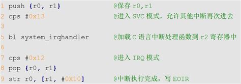 【arm 汇编】ldr Csdn博客