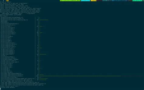 Bhaskar Chowdhury On Linkedin Linuxkernel Opensourcedevelopment
