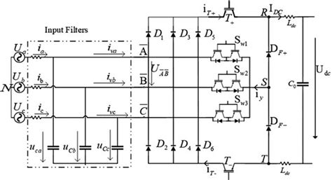 Swiss Rectifier Topology Diagram Download Scientific Diagram