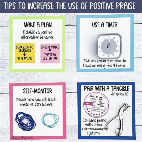 Four Simple Ways To Use A 41 Ratio Of Positive Praise That Actually Work