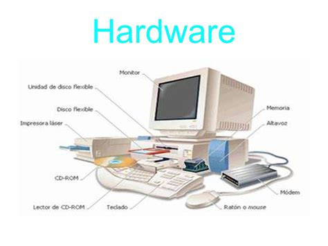 Partes Del Computador Themeroute