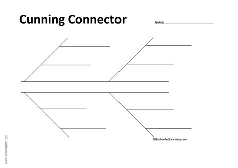Fish Bone Plan English ESL Worksheets Pdf Doc