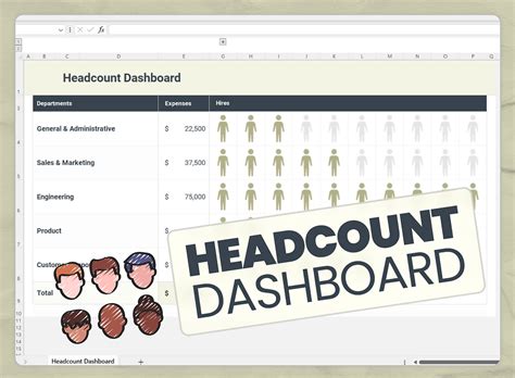 Headcount Dashboard Model Wiz