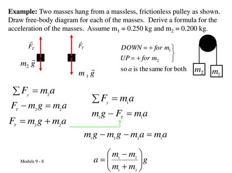 Applications Of Newtons Laws Tension And Pulleys Ppt Download