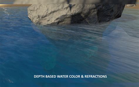 Water Shader Urp
