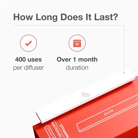 Vitamin B 12 Diffuser Pure