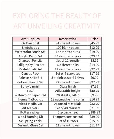Exploring The Beauty Of Art Unveiling Creativity Excel Template And