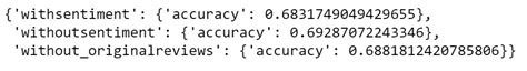 github jordiagv project1 datascientist nanodegree repository for