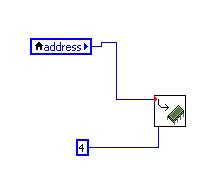 Programming Labview By Nut 2014