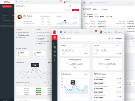 Coca Cola on TradeDepot Platform Disenos de unas Informática